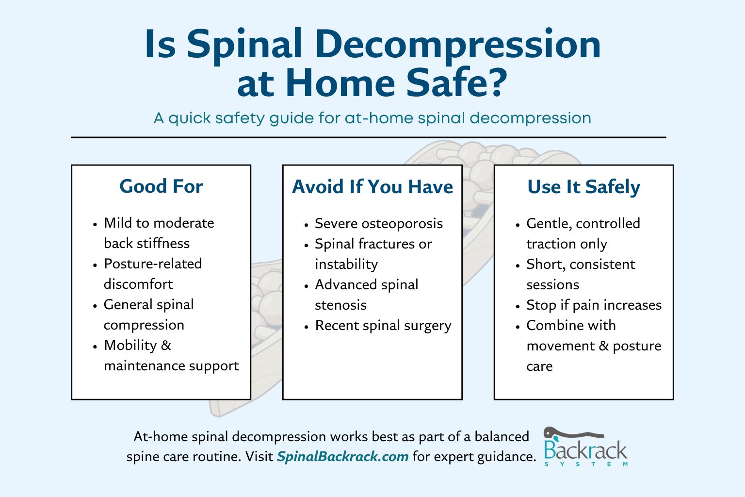 Spinal Decompression at Home: Is It Safe & Effective?